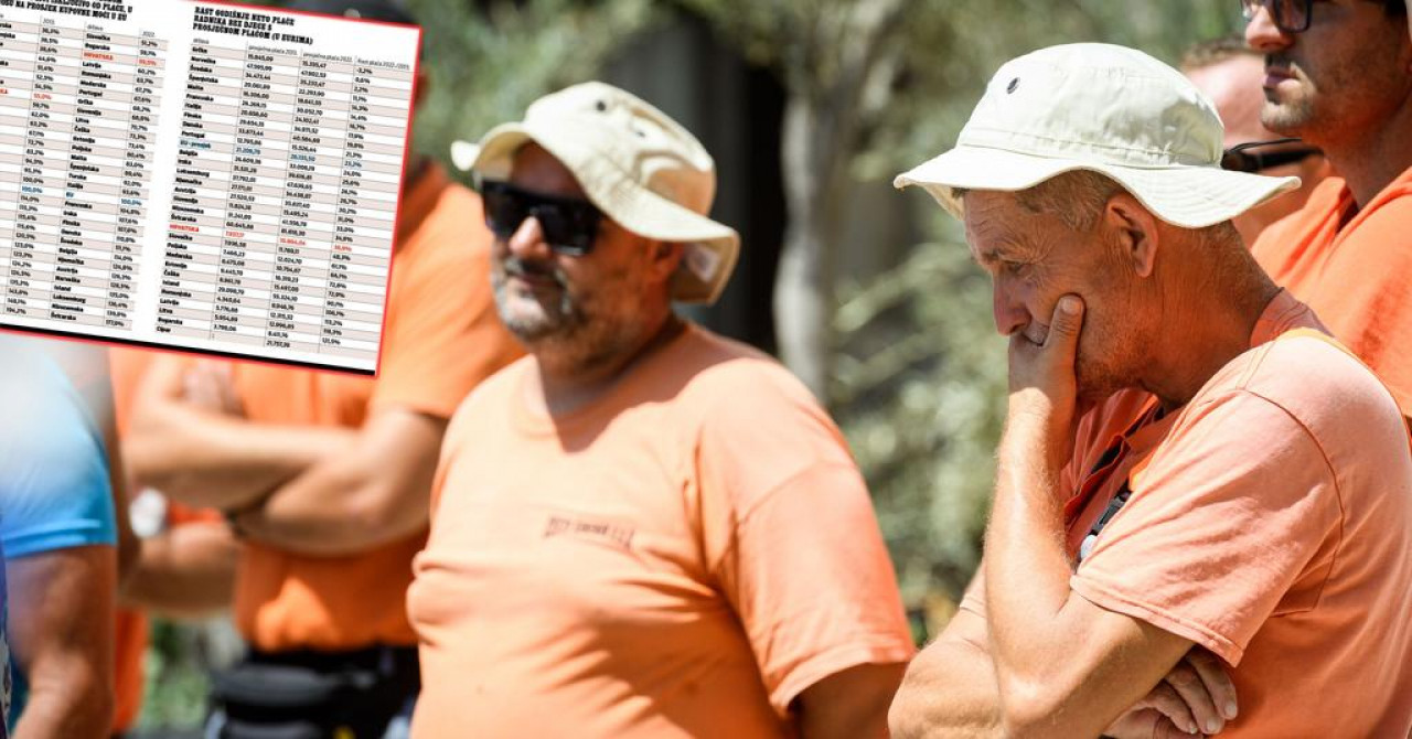 Jutarnji list - U deset godina plaće su nam rasle 37 posto, a znate li ...