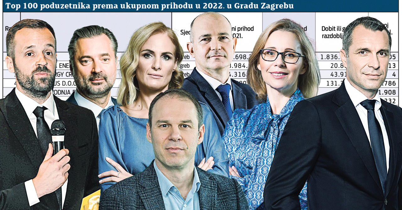 Jutarnji list - Prihodi poduzetnika narasli su više od 40 posto! Ovo je 10 najuspješnijih tvrtki ...