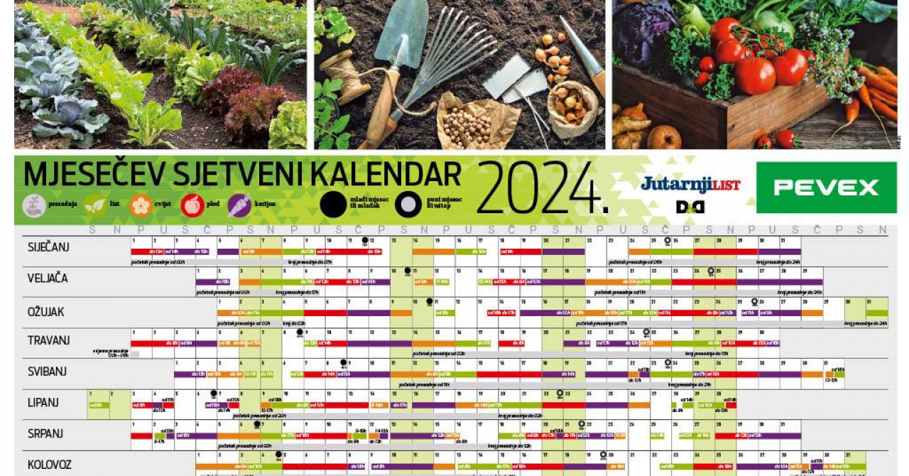 Jutarnji list - Mjesečev sjetveni kalendar 2024.